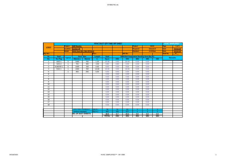 HVAC System - Duct Quantity Take Off (Example Explained) | PDF | Building Automation ...
