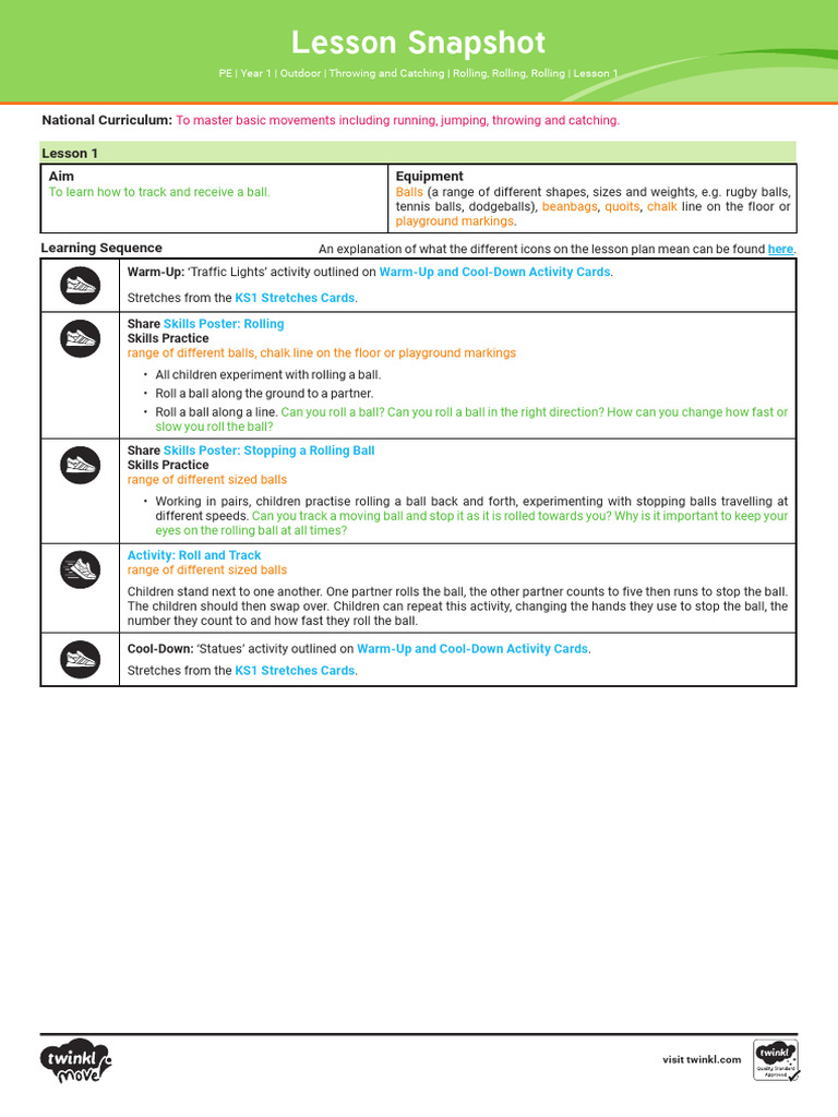 Lesson Snapshot - Lesson 1 | PDF | Sports