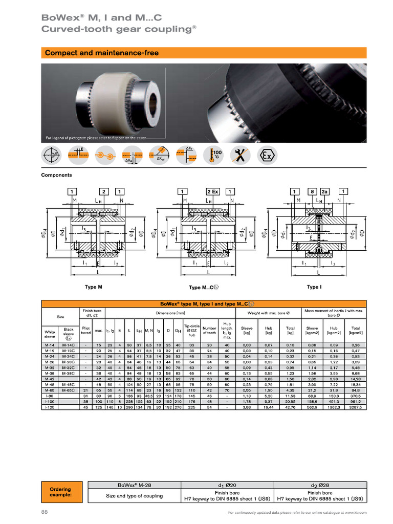 Bowex - Type M - Curved - Tooth Gear Coupling | PDF
