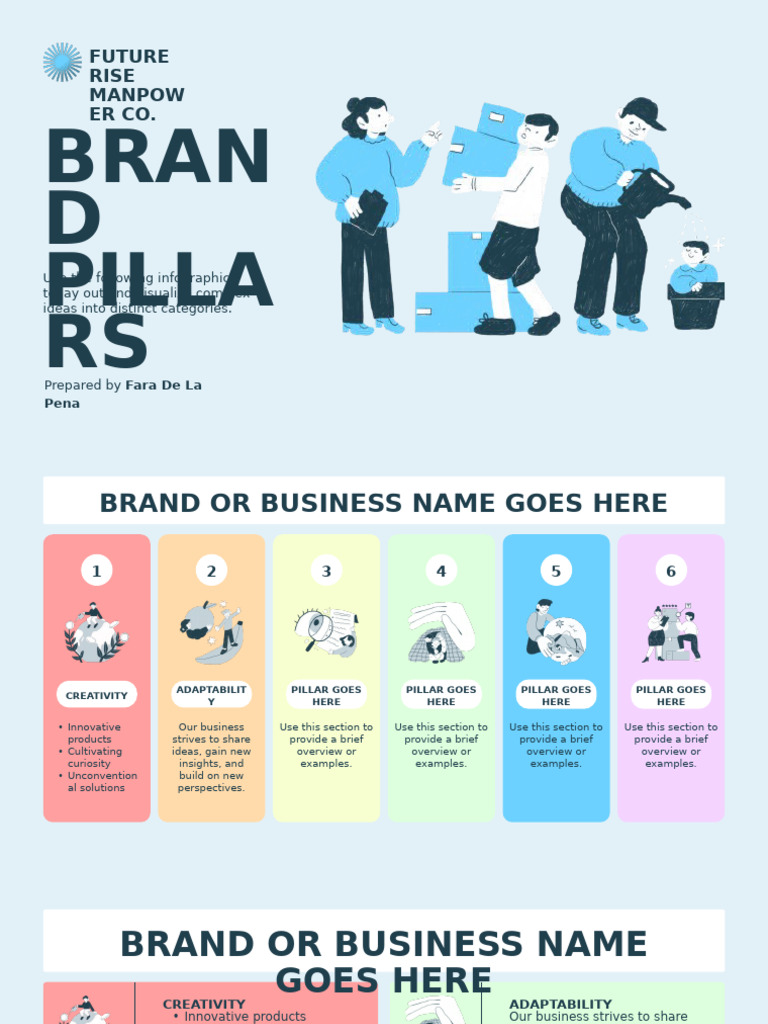 6 Brand Pillars Infographic | PDF | Writing | Digital Technology