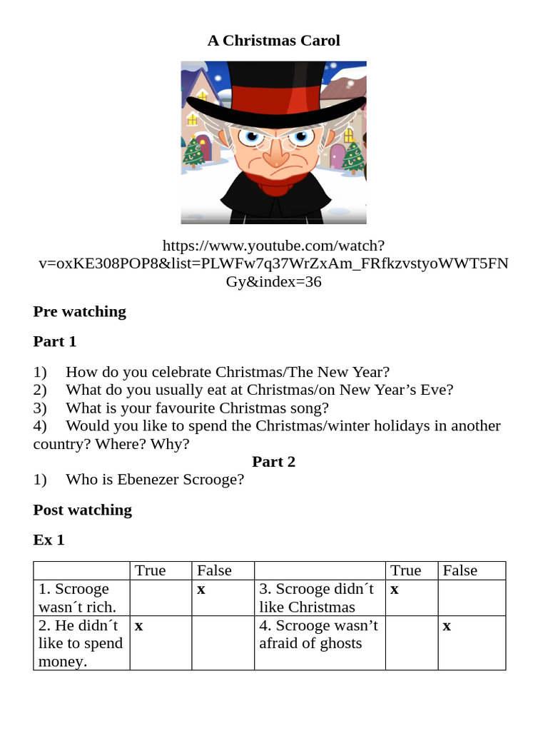 A Christmas Carol Study Guide | PDF