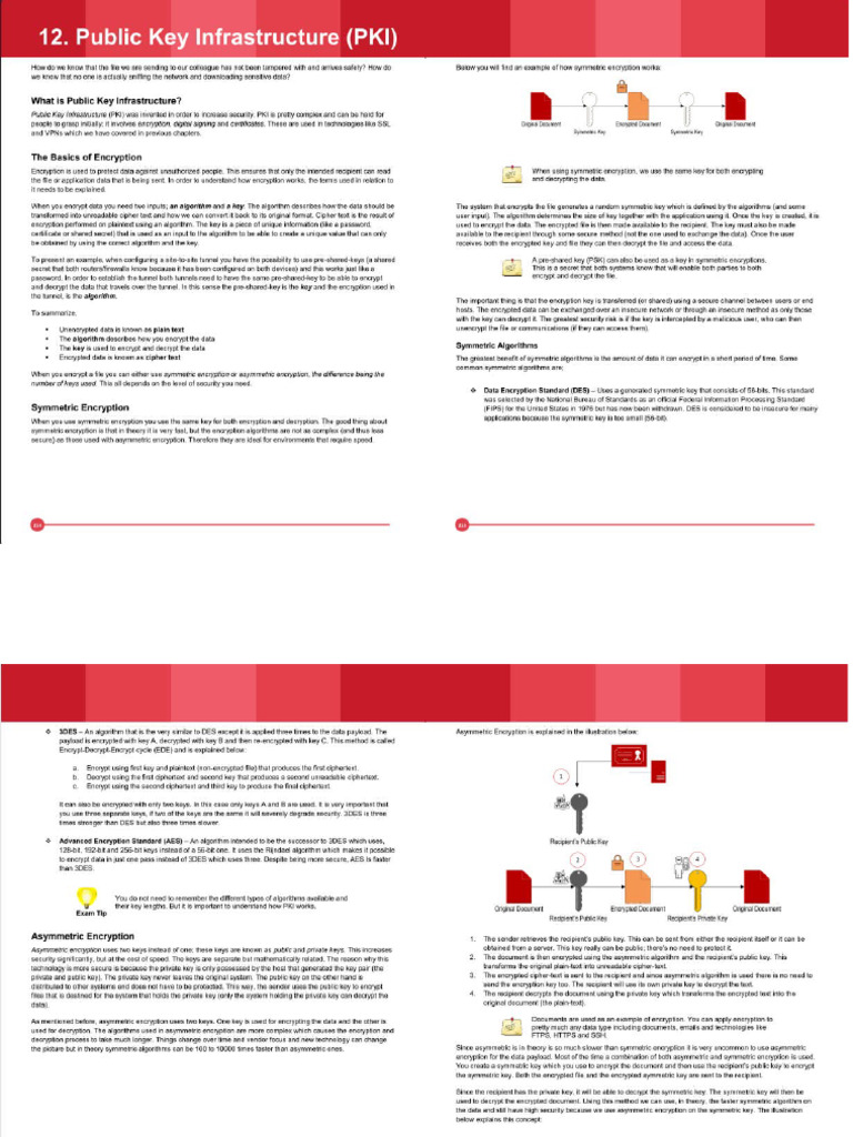 101-Public Key Infrastructure | PDF