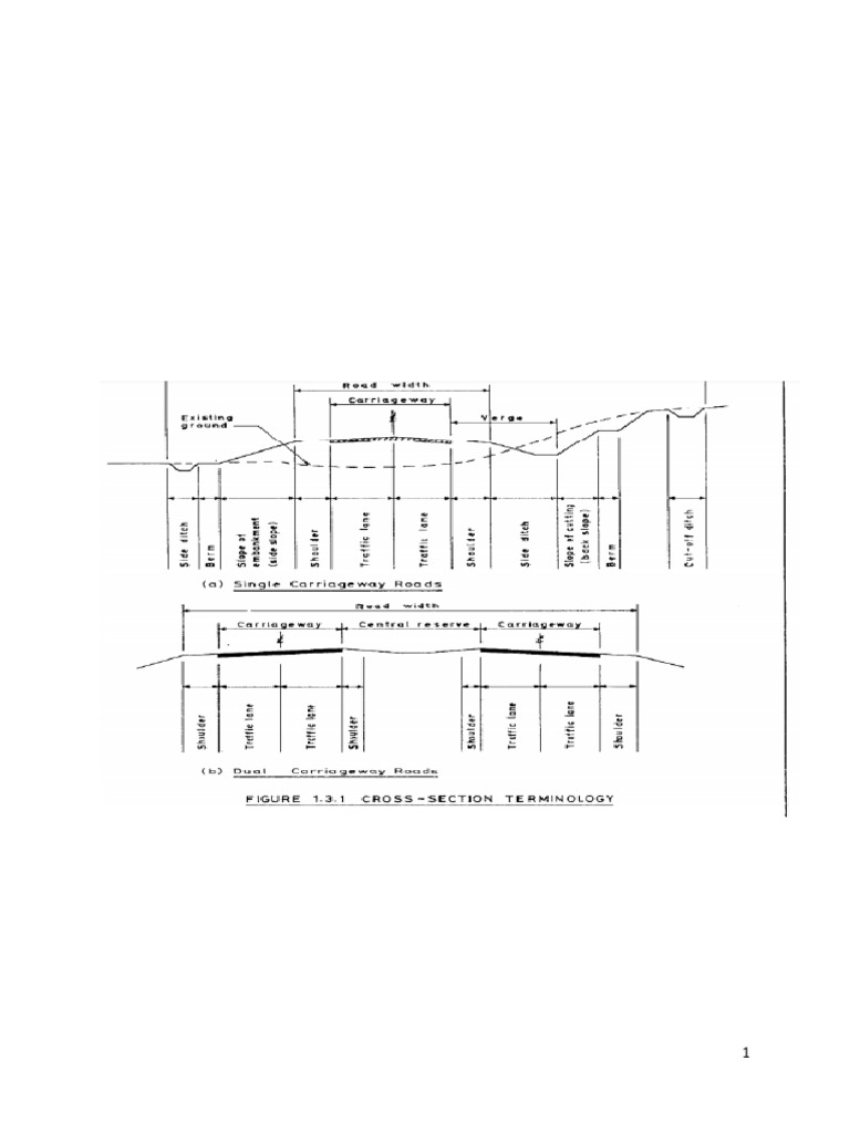 Highway Cross Section Design Elements | PDF | Traffic | Road Surface