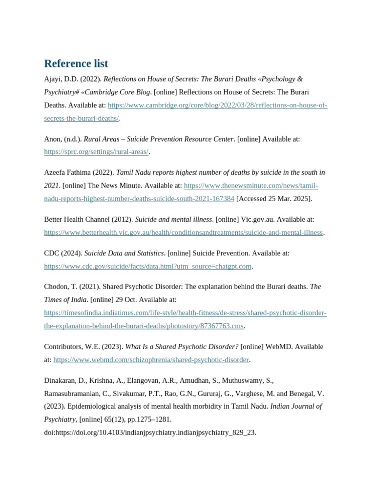 IR Citations and References | PDF | Psychiatry | Mental Disorder