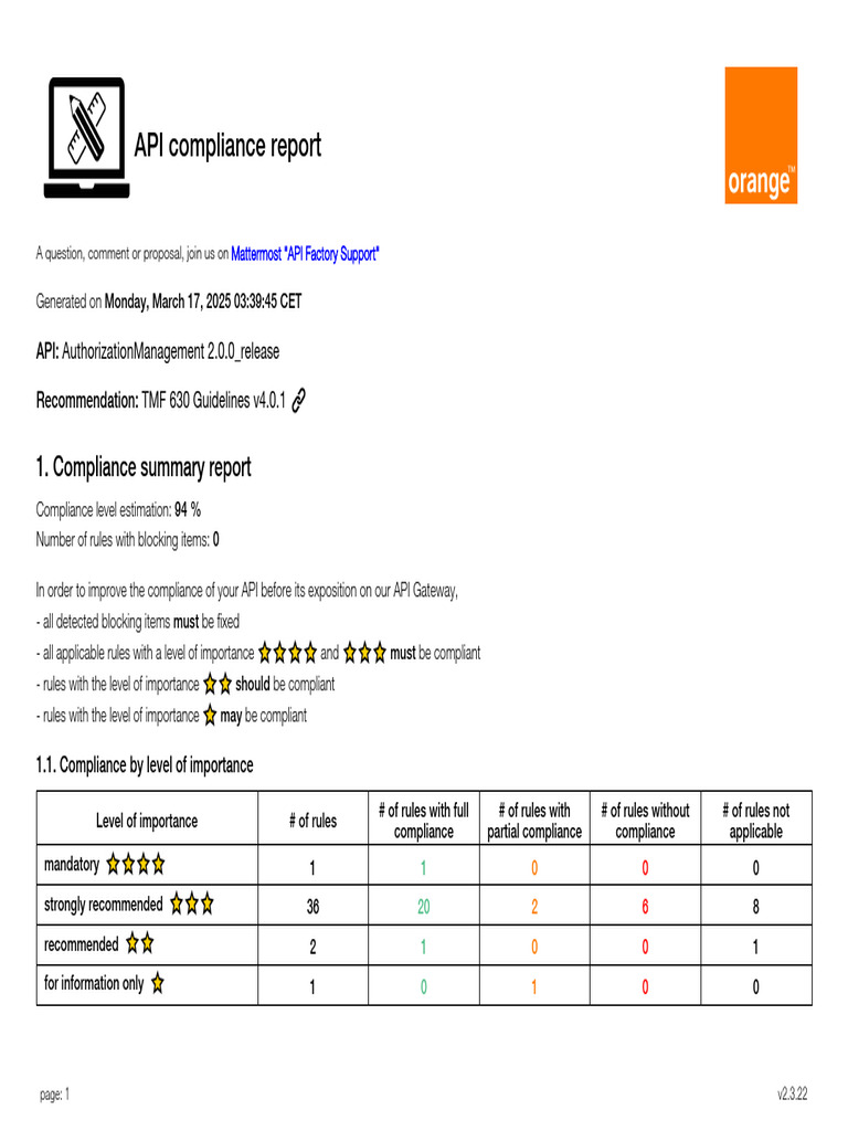Compliance Report Disco - Authorization Api Authorizationmanagement 2.0 ...