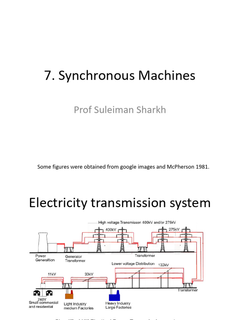 Synchronous Machines | PDF | Electric Generator | Inductor