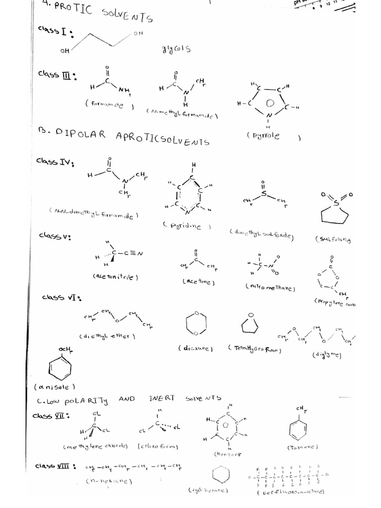 Solvent Definition Techn Lang | PDF
