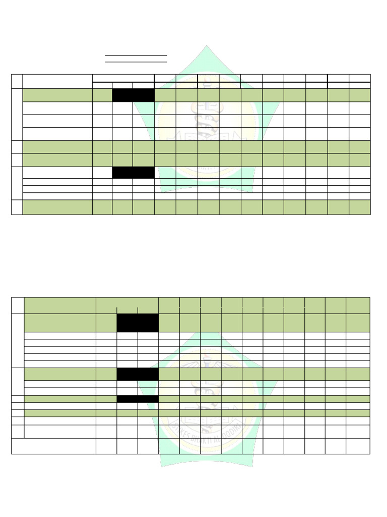 LEMBAR REKAP TARGET ASKEB 2025 - Ryn | PDF