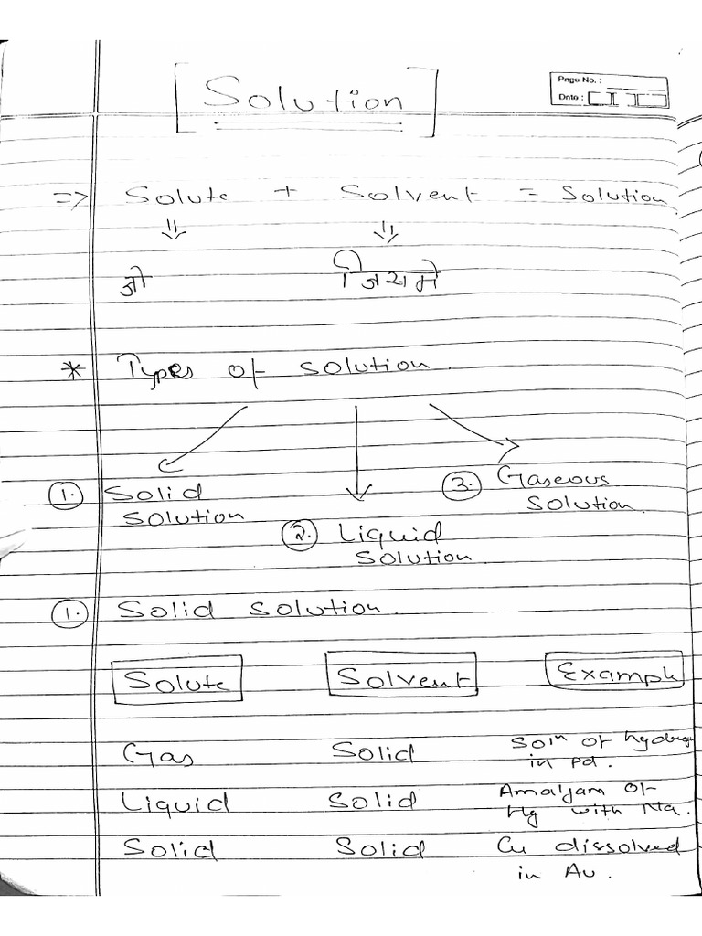 Part 1 Solution | PDF