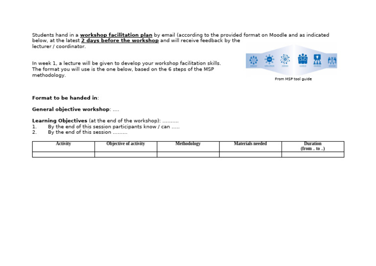 Workshop Facilitation Format | PDF
