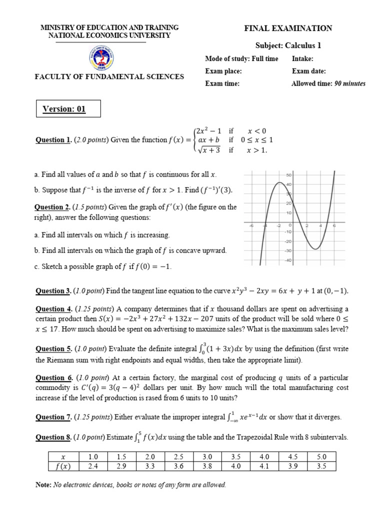 Calculus 1 Final Exam Questions | PDF | Tangent | Analytic Geometry