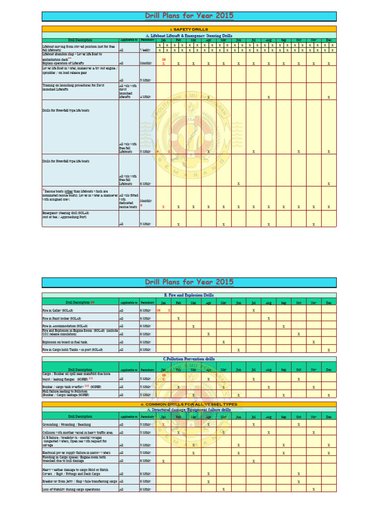 2015 Annual Drill Plan for Vessels | PDF | Water Transport | Ships