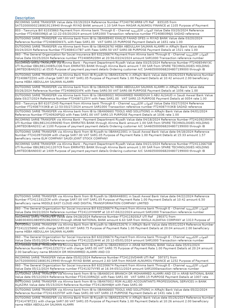 Alinma Bank Transaction Summary | PDF | Banks | Value Added Tax
