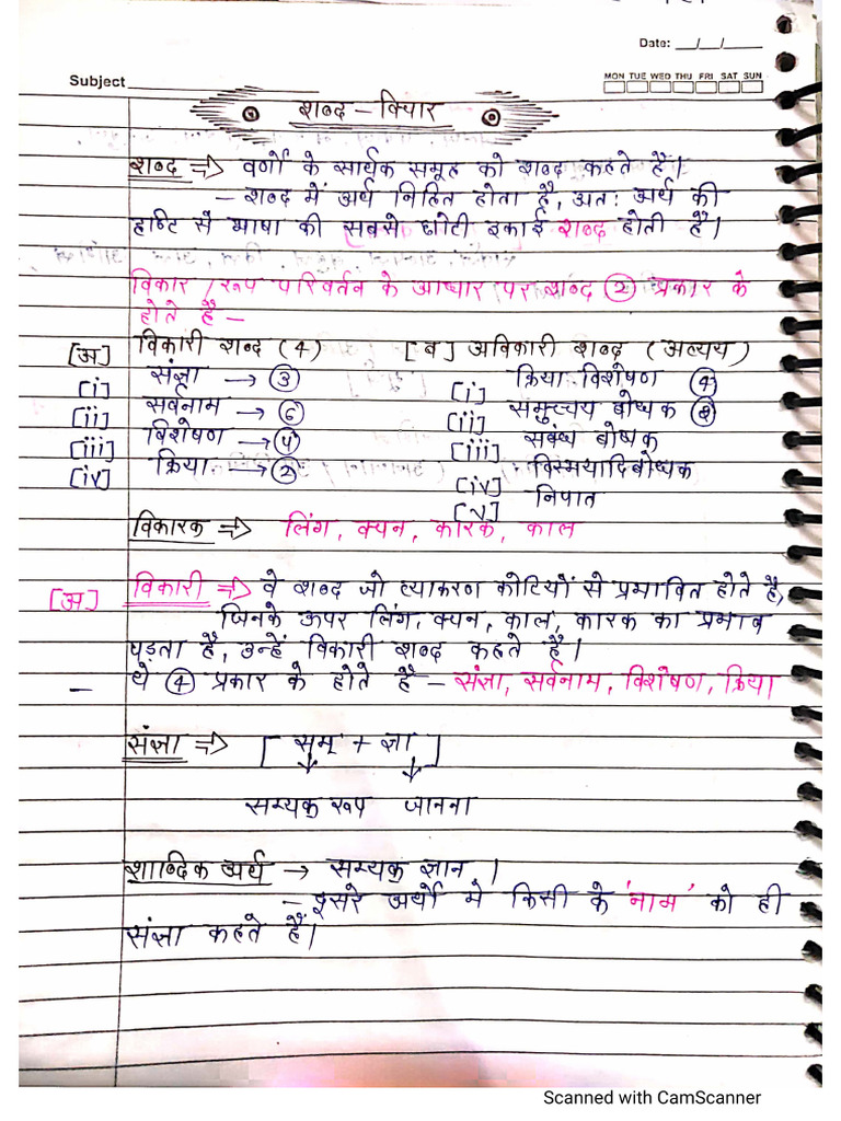 Hindi Notes | PDF