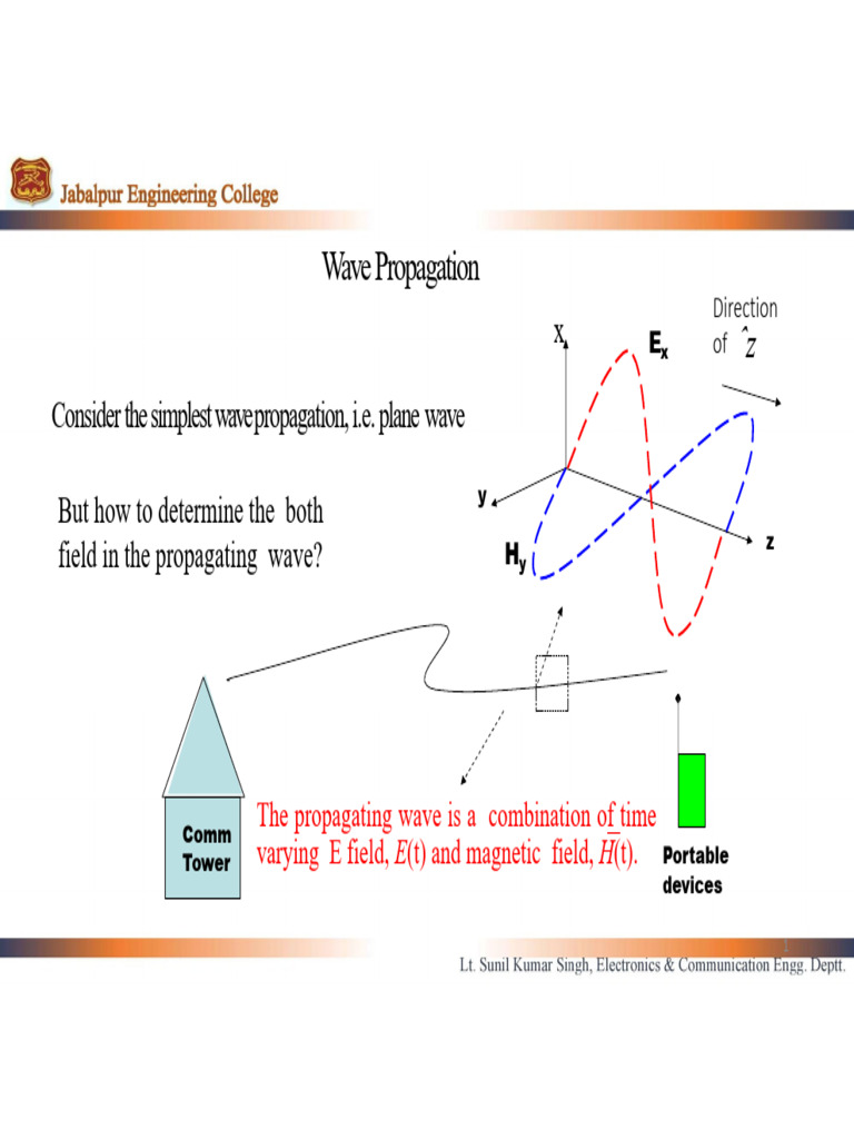 EM Wave Propagation PDF | PDF | Waves | Physical Quantities