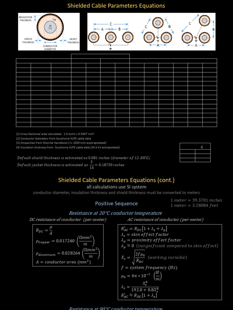 Underground Cable Equations | PDF | Electrical Conductor | Electronics