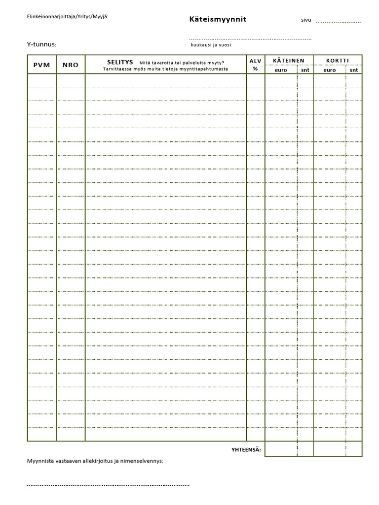 Kateismyynnit Lomake | PDF