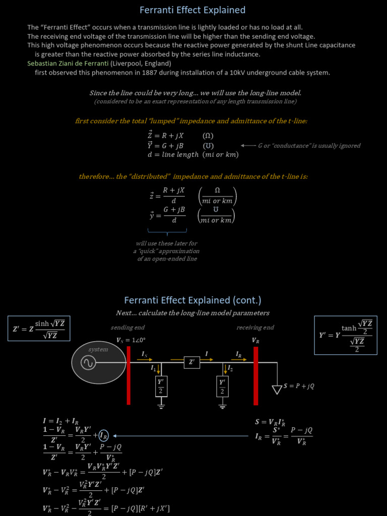 Ferranti Effect Explained | PDF | Transmission Line | Electric Power ...