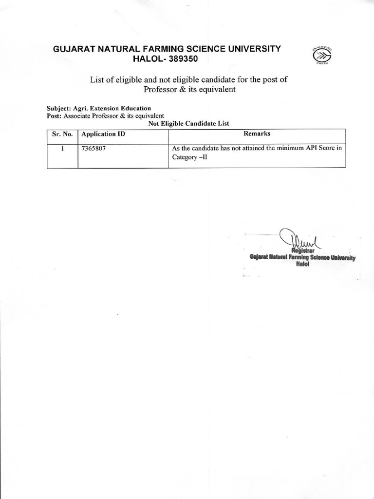 1 Eligible List of Proffessor 0001 | PDF