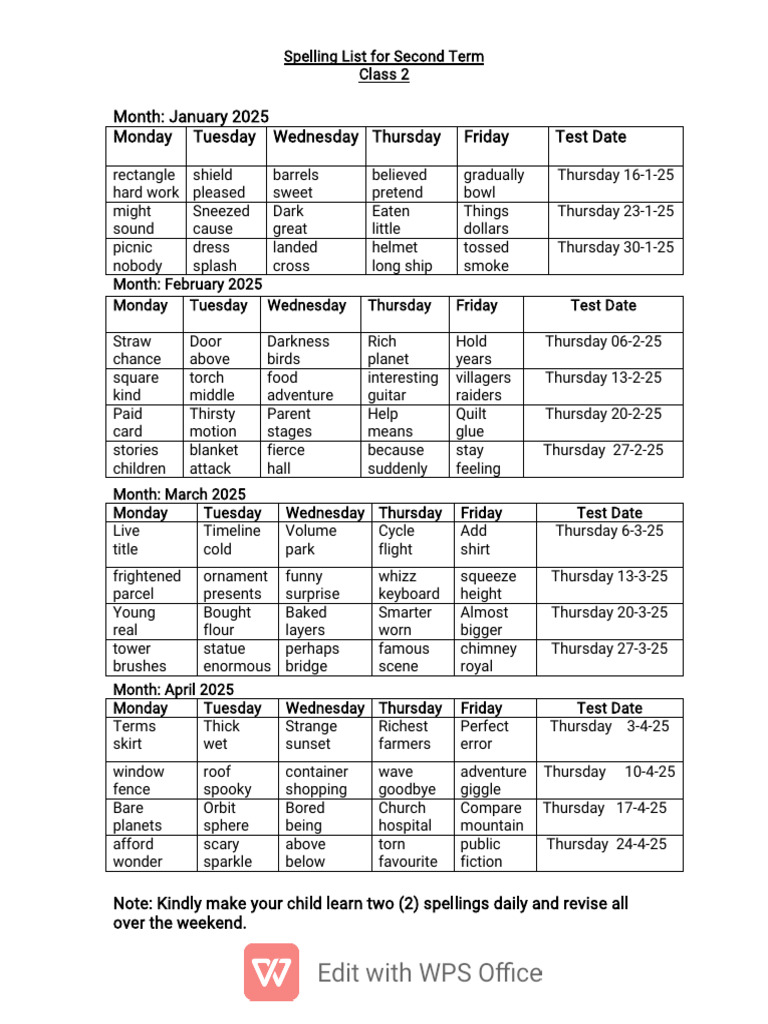 Grade 2 Spelling List For 2nd Term-1 | PDF