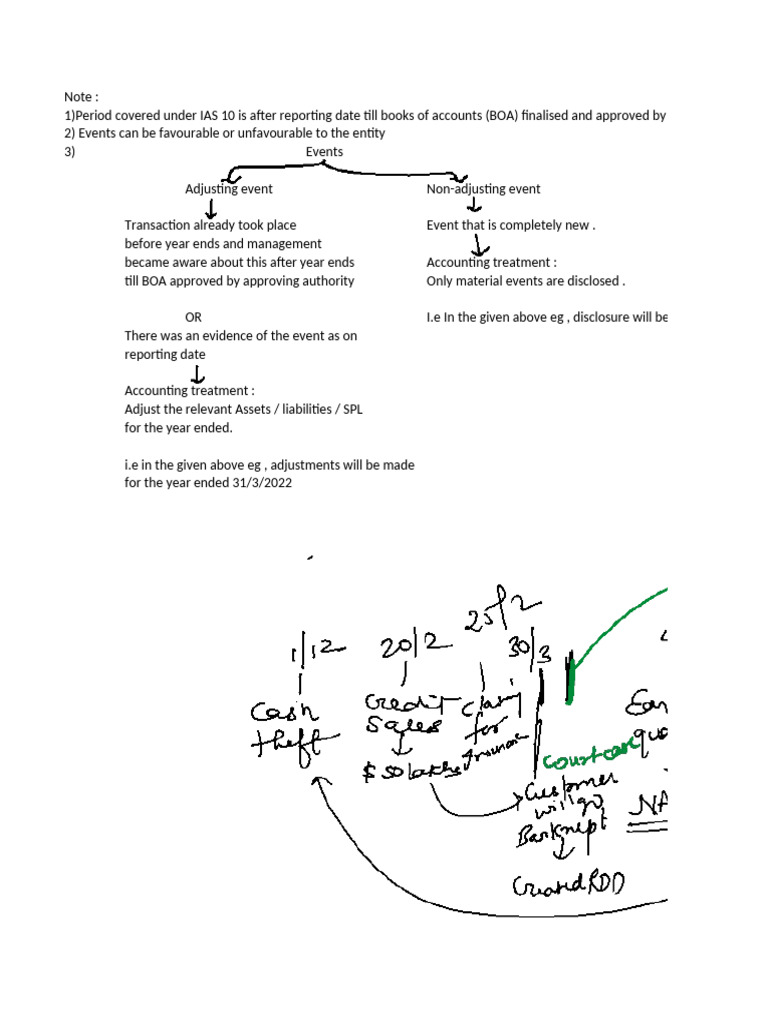 IAS 10: Events After Reporting Date | PDF