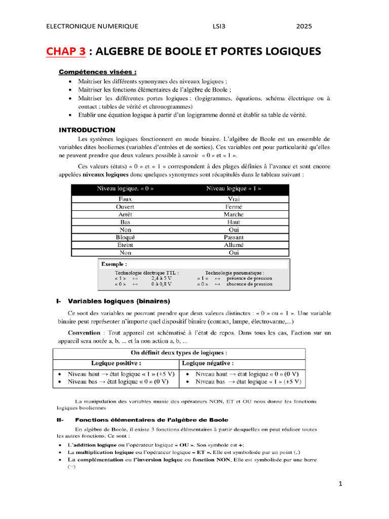 Algèbre de Boole et Portes Logiques | PDF