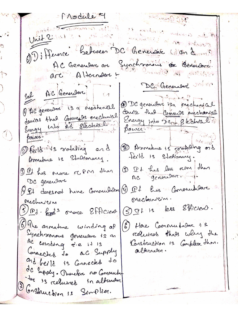 BEE M4 U2 - Alternator | PDF