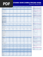 Standard Chartered Bank Tariff Guide 2025 | PDF | Overdraft | Banks