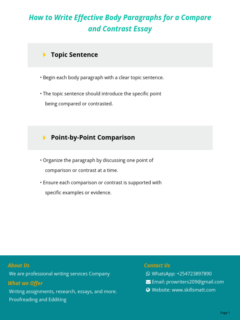 Writing Body Paragraphs for Essays | PDF