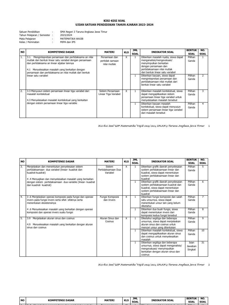 KISI2 USP MAT WAJIB 2024 Utk SISWA | PDF