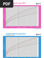 WHO Growth Standards for Children 0-5 | PDF | Percentile | Family