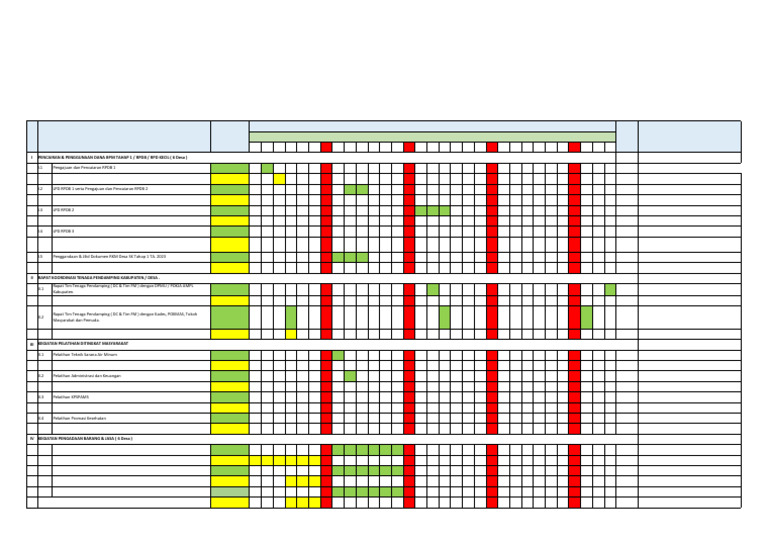 Contoh Laporan Monitoring | PDF