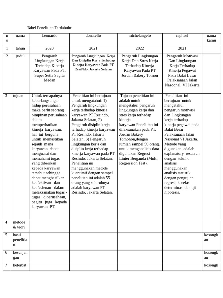Tugas MPK FARIQ DAN HELMA | PDF