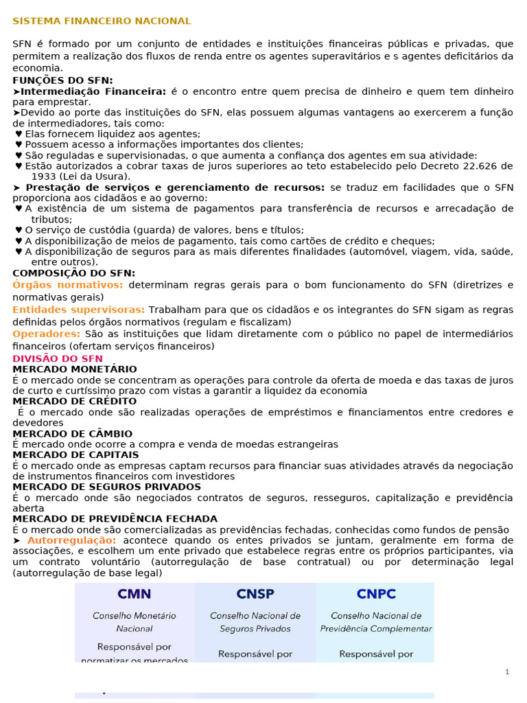 Resumo SFN | PDF | Cooperativa | Crédito