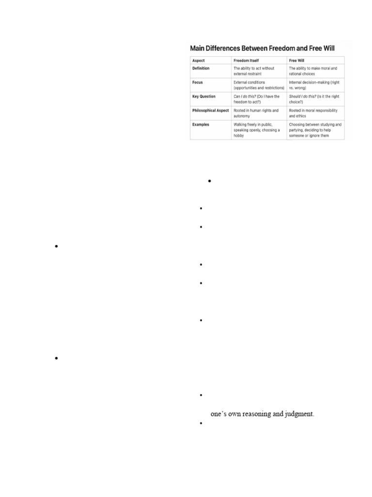 Understanding Human Freedom Concepts | PDF | Free Will | Autonomy