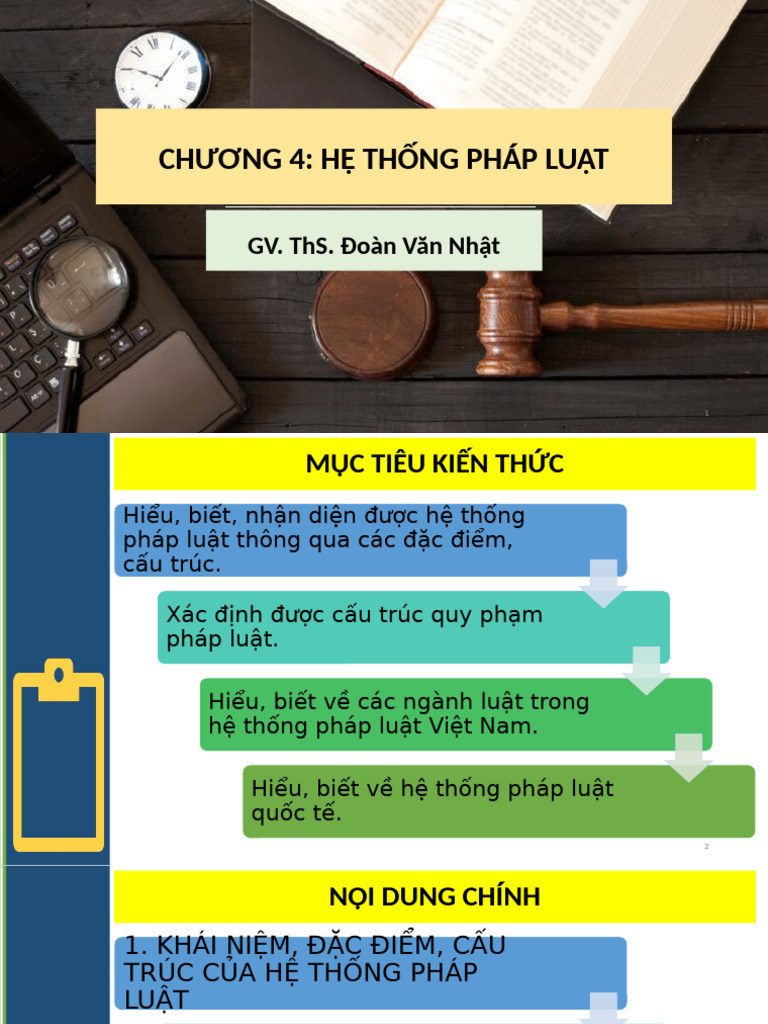 Chương 4 PLĐC Hanu | PDF