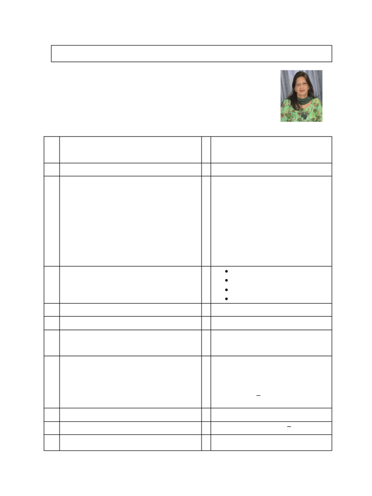 DR - preeti-CV - March 2024 | PDF | Internet Of Things | Big Data