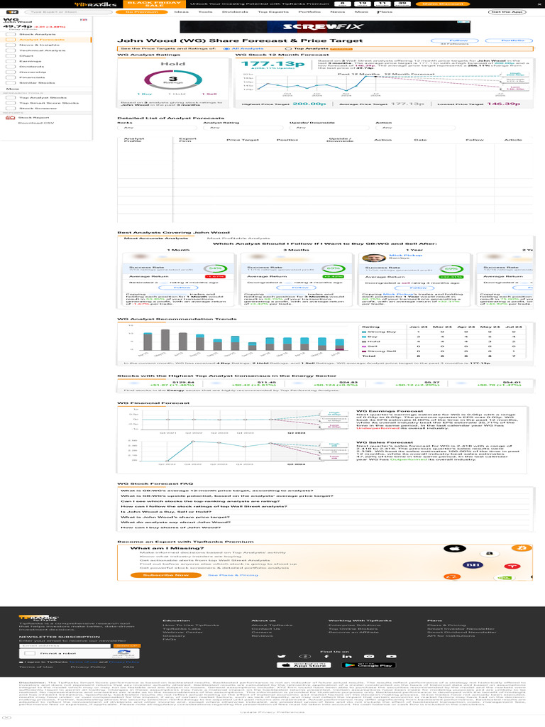 John Wood (WG) Share Forecast, Price Targets and Analysts Predictions | PDF | Stocks | Stock ...