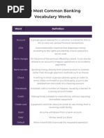 Spanish Banking Terms Glossary | PDF | Cheque | Debits And Credits