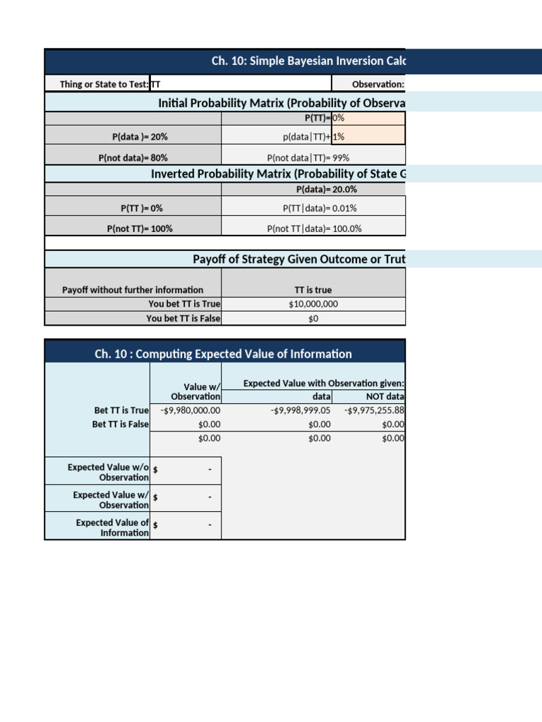 HTMA - 3rd Ed - CH 10 - Bayesian Inversion Examples-8-Nov-19-1 | PDF ...