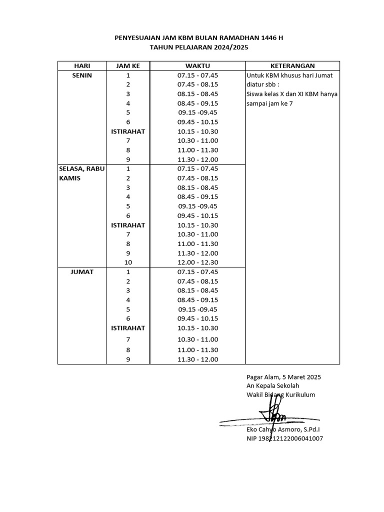 Jadwal KBM Bulan Ramadhan 2025 | PDF