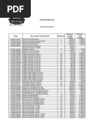 Kentank Zone Price List | PDF