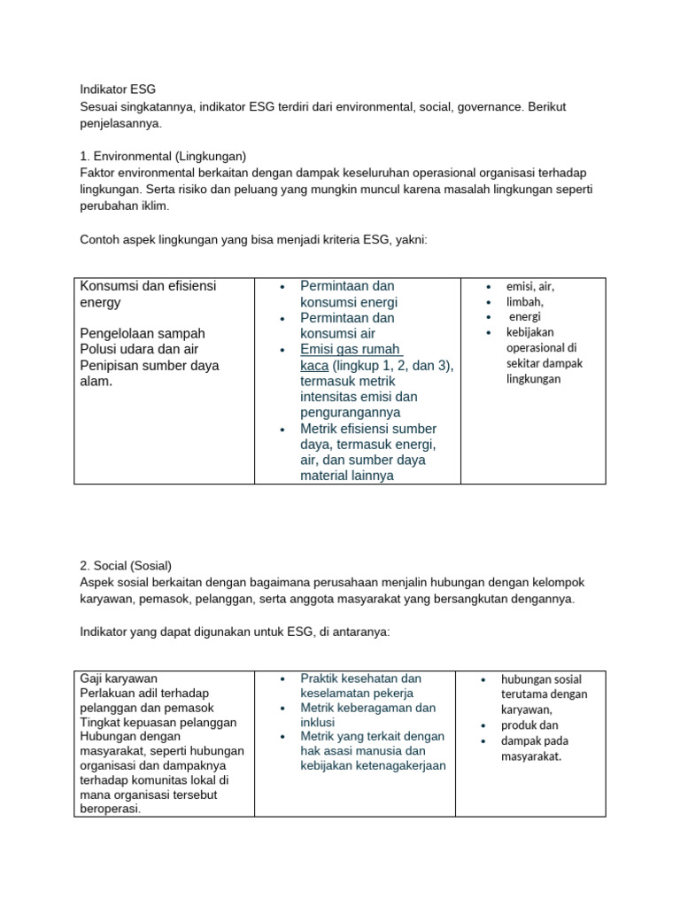 Indikator ESG | PDF