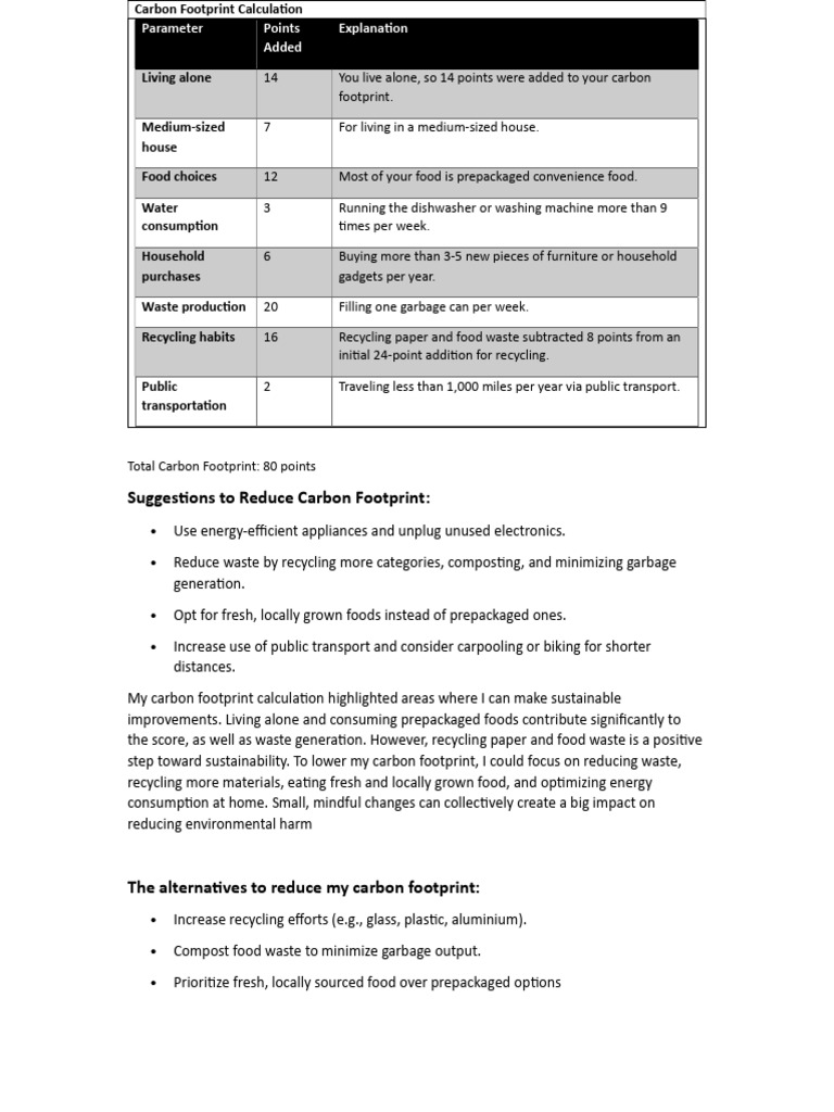 Sugges Ons To Reduce Carbon Footprint | PDF