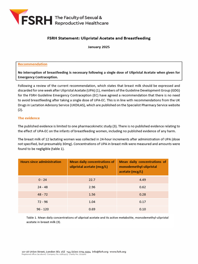 FSRH Statement Ulipristal Acetate and Breastfeeding | PDF ...