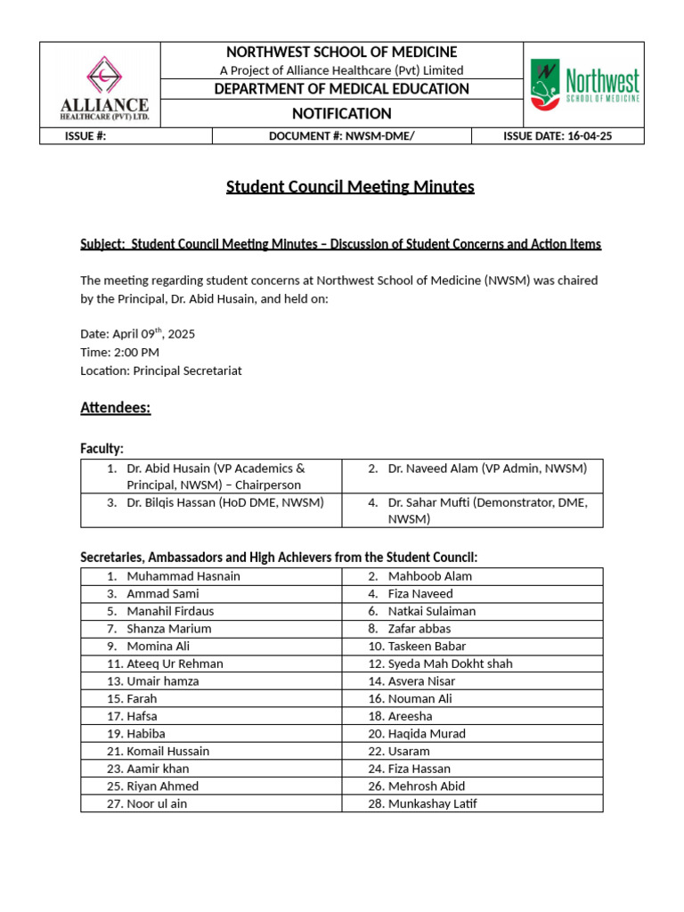 NWSM Student Council Meeting Minutes | PDF