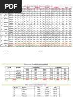 EWM Stock Removal Strategies Overview | PDF | Computing | Computer ...