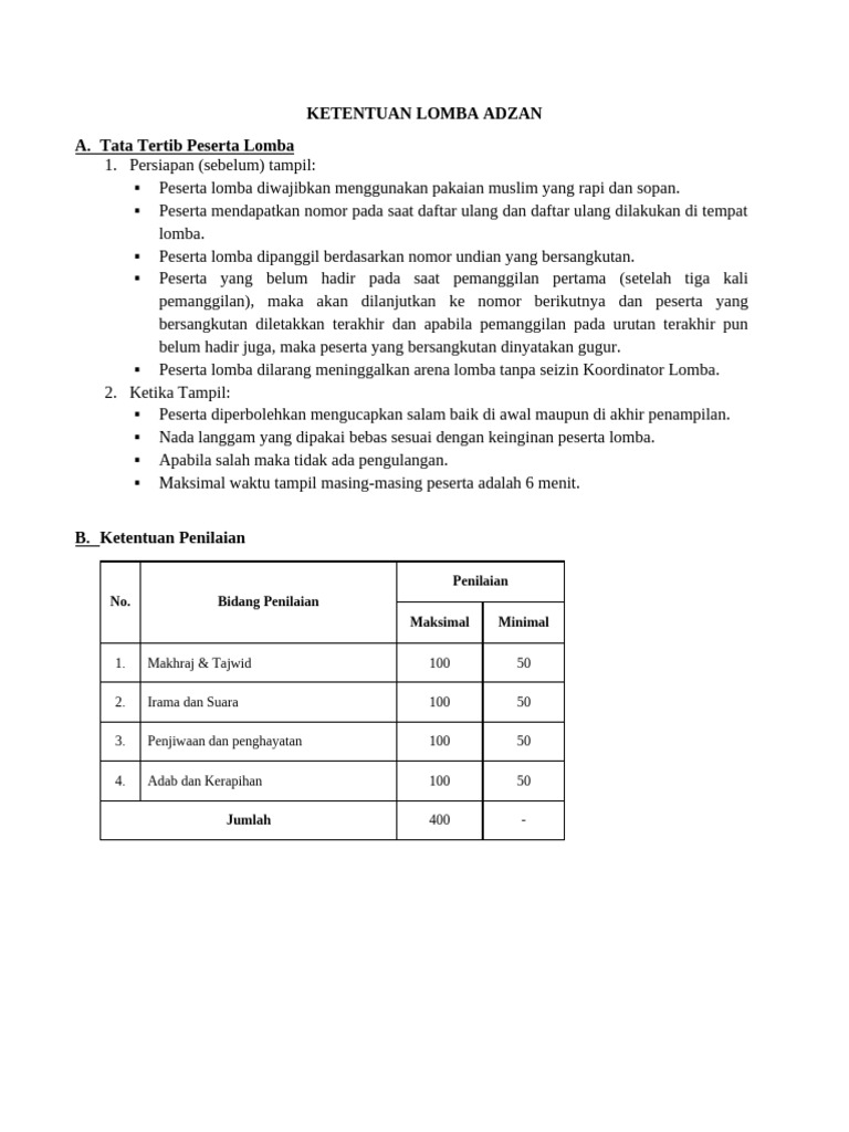 FIX KETENTUAN LOMBA Israa Miraj | PDF
