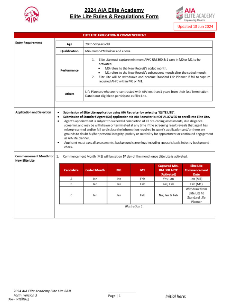 2024 AIA Elite Academy Elite Lite | PDF