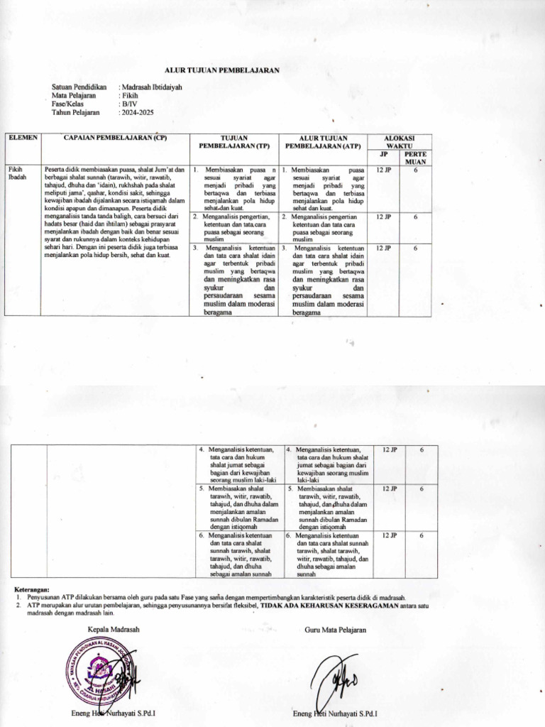 Atp | PDF